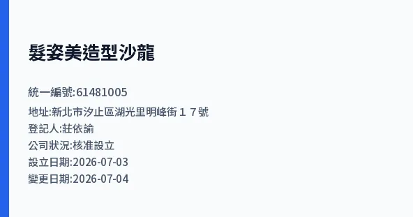 髮姿美造型沙龍的照片-統編 61481005(新北市) 公司登記資料與營業項目詳細圖表