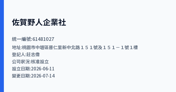 佐賀野人企業社的照片-統編 61481027 公司登記資料與營業項目詳細圖表