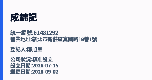 成錦記的照片-統編 61481292(新北市) 公司登記資料與營業項目詳細圖表