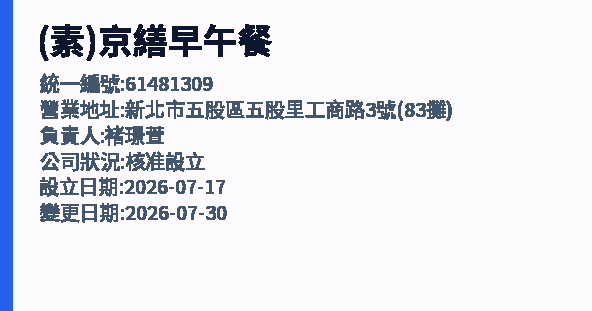 (素)京繕早午餐的照片-統編 61481309(新北市) 公司登記資料與營業項目詳細圖表