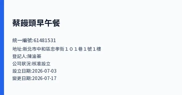 蔡饅頭早午餐的照片-統編 61481531(新北市) 公司登記資料與營業項目詳細圖表