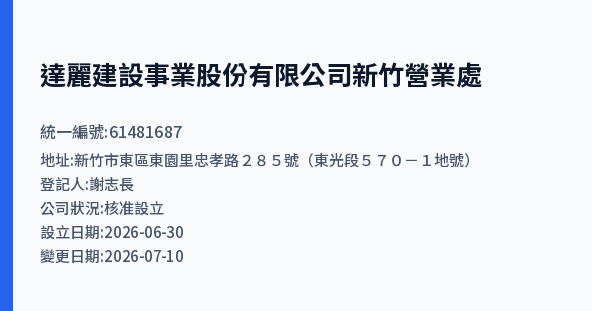 達麗建設事業股份有限公司 新竹營業處的照片-統編 61481687(新竹市) 公司登記資料與營業項目詳細圖表