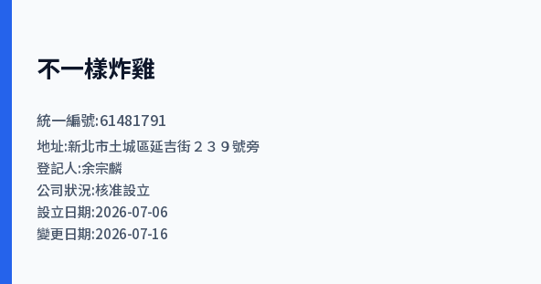 不一樣炸雞的照片-統編 61481791(新北市) 公司登記資料與營業項目詳細圖表