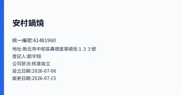 安村鍋燒的照片-統編 61481960(新北市) 公司登記資料與營業項目詳細圖表