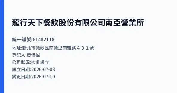 龍行天下餐飲股份有限公司南亞營業所的照片-統編 61482118(新北市) 公司登記資料與營業項目詳細圖表