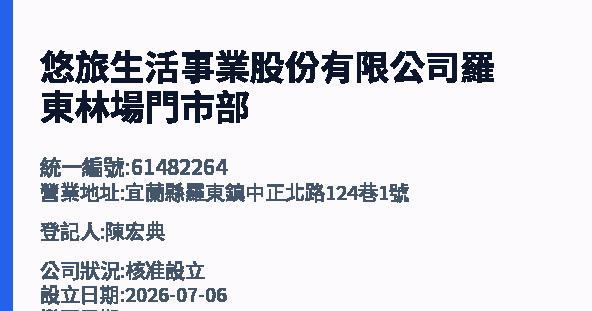 悠旅生活事業股份有限公司羅東林場門市部的照片-統編 61482264(宜蘭縣) 公司登記資料與營業項目詳細圖表