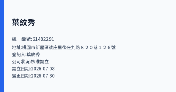 葉紋秀的照片-統編 61482291(桃園市) 公司登記資料與營業項目詳細圖表