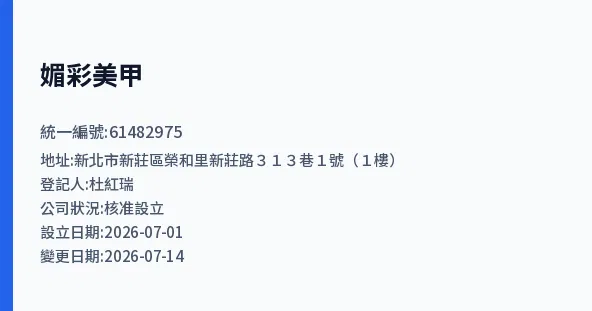 媚彩美甲的照片-統編 61482975(新北市) 公司登記資料與營業項目詳細圖表