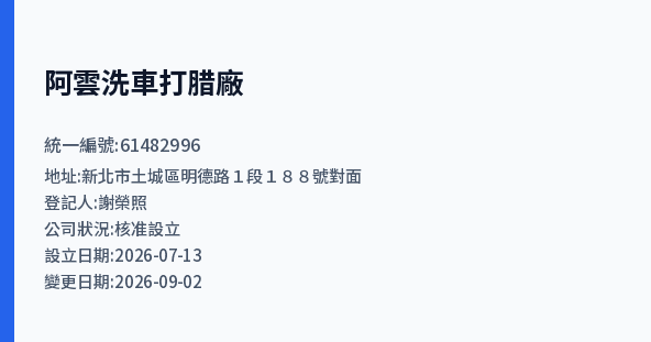 阿雲洗車打腊廠的照片-統編 61482996 公司登記資料與營業項目詳細圖表