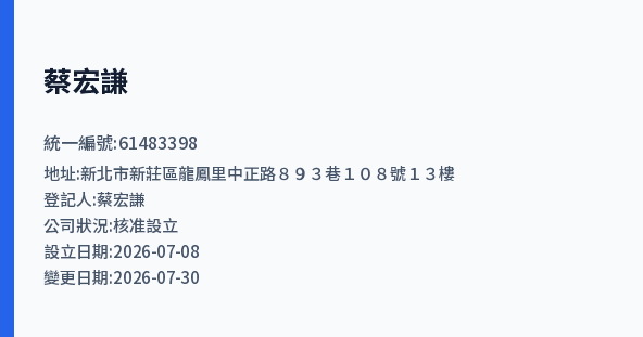 蔡宏謙的照片-統編 61483398(新北市) 公司登記資料與營業項目詳細圖表