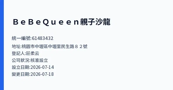 Be Be Queen親子沙龍的照片-統編 61483432(桃園市) 公司登記資料與營業項目詳細圖表