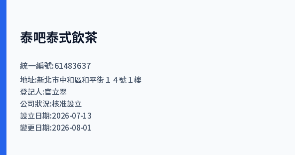 泰吧泰式飲茶的照片-統編 61483637(新北市) 公司登記資料與營業項目詳細圖表