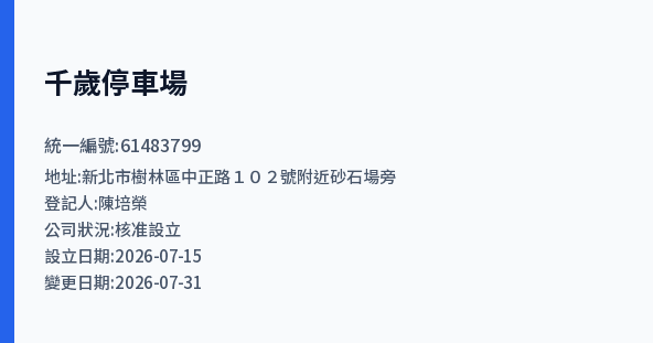 千歲停車場的照片-統編 61483799(新北市) 公司登記資料與營業項目詳細圖表