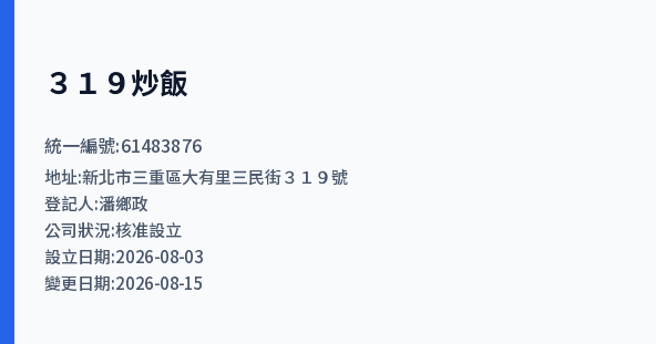 319炒飯的照片-統編 61483876(新北市) 公司登記資料與營業項目詳細圖表