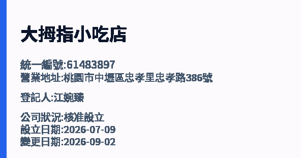 大拇指小吃店的照片-統編 61483897 公司登記資料與營業項目詳細圖表