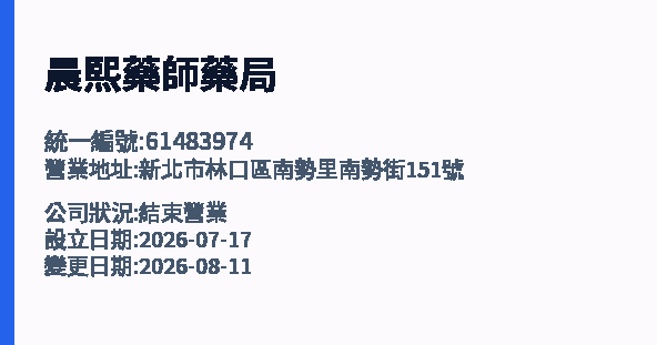 晨熙藥師藥局的照片-統編 61483974(新北市) 公司登記資料與營業項目詳細圖表