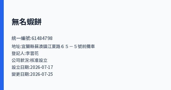 無名蝦餅的照片-統編 61484798(宜蘭縣) 公司登記資料與營業項目詳細圖表