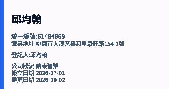 邱均翰的照片-統編 61484869(桃園市) 公司登記資料與營業項目詳細圖表