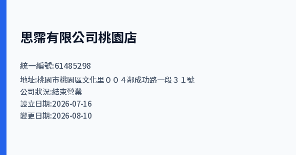 思霈有限公司桃園店的照片-統編 61485298(桃園市) 公司登記資料與營業項目詳細圖表
