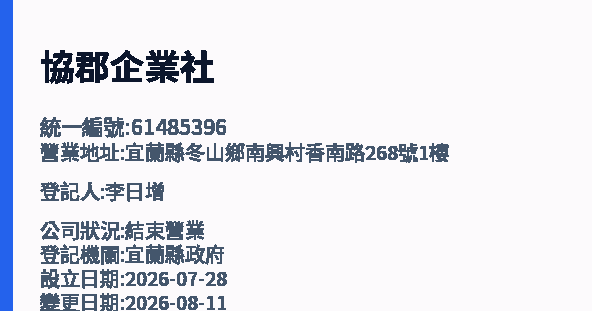 協郡企業社的照片-統編 61485396(宜蘭縣) 公司登記資料與營業項目詳細圖表