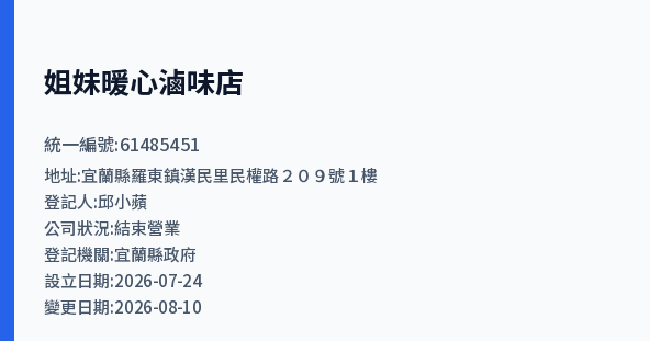 姐妹暖心滷味店的照片-統編 61485451(宜蘭縣) 公司登記資料與營業項目詳細圖表