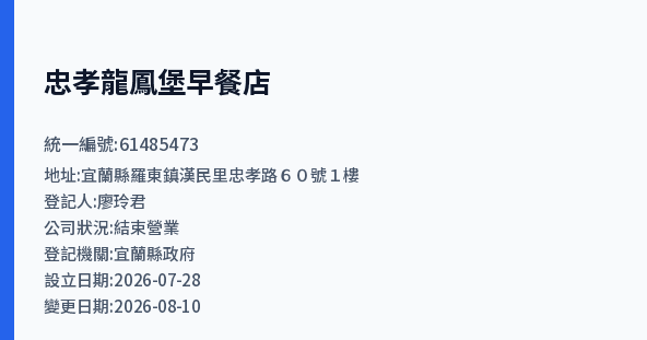 忠孝龍鳳堡早餐店的照片-統編 61485473(宜蘭縣) 公司登記資料與營業項目詳細圖表