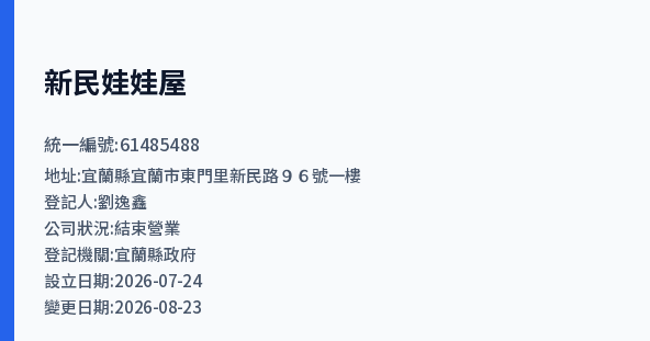 新民娃娃屋的照片-統編 61485488(宜蘭縣) 公司登記資料與營業項目詳細圖表