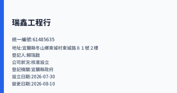 瑞鑫工程行的照片-統編 61485635(宜蘭縣) 公司登記資料與營業項目詳細圖表