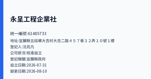 永呈工程企業社的照片-統編 61485733(宜蘭縣) 公司登記資料與營業項目詳細圖表