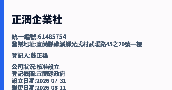 正潤企業社的照片-統編 61485754(宜蘭縣) 公司登記資料與營業項目詳細圖表