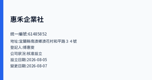 惠禾企業社的照片-統編 61485852(宜蘭縣) 公司登記資料與營業項目詳細圖表