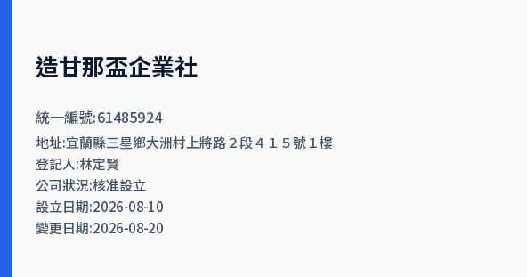 造甘那盃企業社的照片-統編 61485924(宜蘭縣) 公司登記資料與營業項目詳細圖表