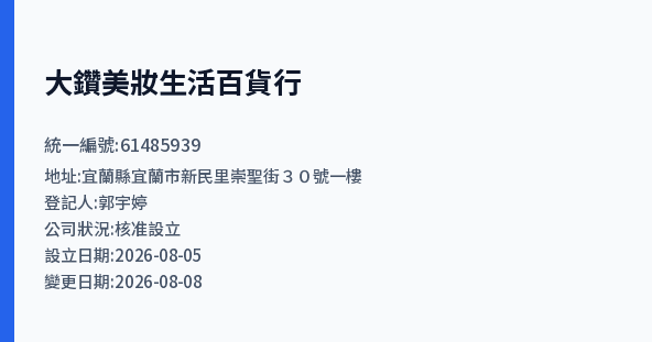 大鑽美妝生活百貨行的照片-統編 61485939(宜蘭縣) 公司登記資料與營業項目詳細圖表