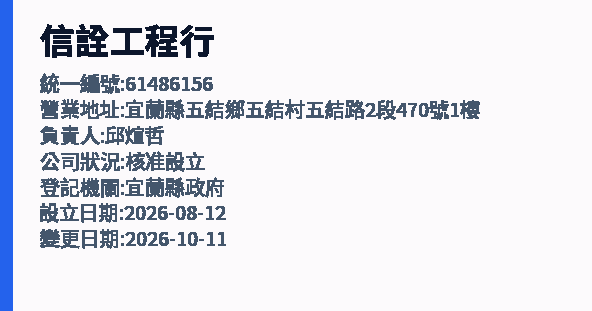 信詮工程行的照片-統編 61486156(宜蘭縣) 公司登記資料與營業項目詳細圖表