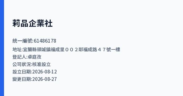 莉品企業社的照片-統編 61486178(宜蘭縣) 公司登記資料與營業項目詳細圖表