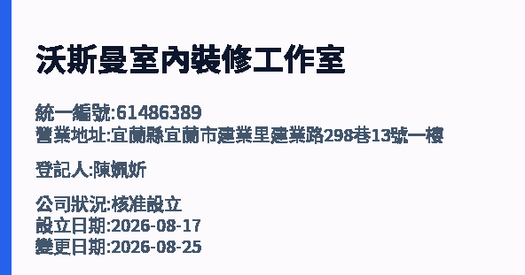 沃斯曼室內裝修工作室的照片-統編 61486389(宜蘭縣) 公司登記資料與營業項目詳細圖表