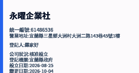 永曜企業社的照片-統編 61486536(宜蘭縣) 公司登記資料與營業項目詳細圖表