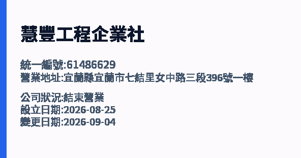 慧豐工程企業社的照片-統編 61486629(宜蘭縣) 公司登記資料與營業項目詳細圖表