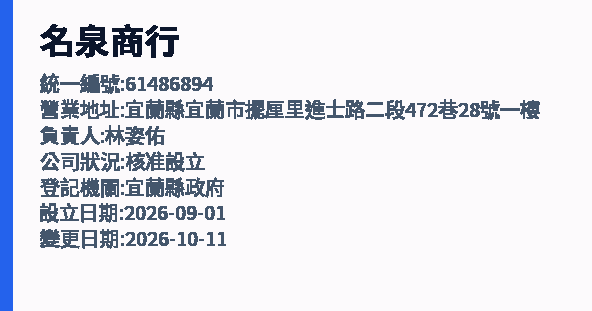 名泉商行的照片-統編 61486894(宜蘭縣) 公司登記資料與營業項目詳細圖表