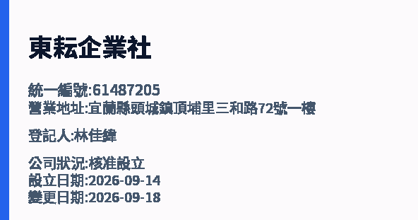 東耘企業社的照片-統編 61487205(宜蘭縣) 公司登記資料與營業項目詳細圖表