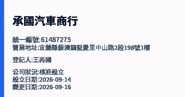 承國汽車商行的照片-統編 61487275(宜蘭縣) 公司登記資料與營業項目詳細圖表