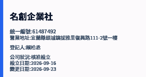 名創企業社的照片-統編 61487492(宜蘭縣) 公司登記資料與營業項目詳細圖表