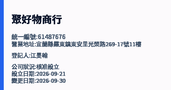 聚好物商行的照片-統編 61487676(宜蘭縣) 公司登記資料與營業項目詳細圖表