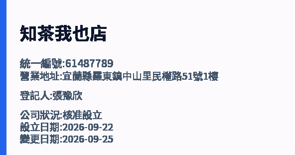 知茶我也店的照片-統編 61487789(宜蘭縣) 公司登記資料與營業項目詳細圖表