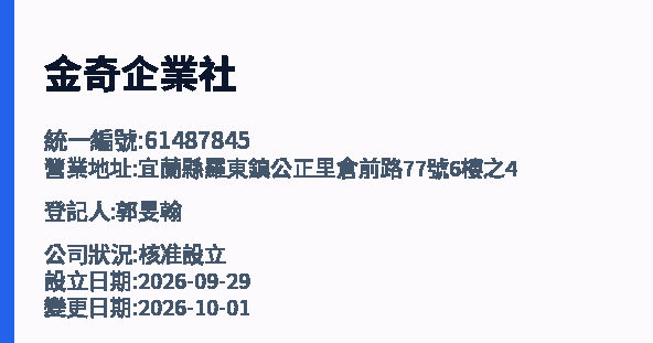 金奇企業社的照片-統編 61487845(宜蘭縣) 公司登記資料與營業項目詳細圖表