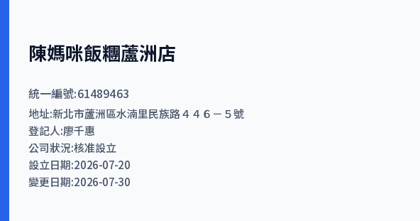 陳媽咪飯糰蘆洲店的照片-統編 61489463(新北市) 公司登記資料與營業項目詳細圖表