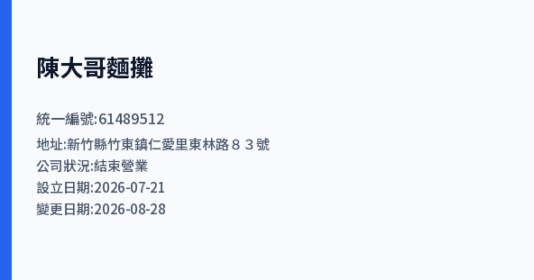 陳大哥麵攤的照片-統編 61489512 公司登記資料與營業項目詳細圖表