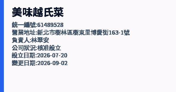 美味越氏菜的照片-統編 61489528(新北市) 公司登記資料與營業項目詳細圖表