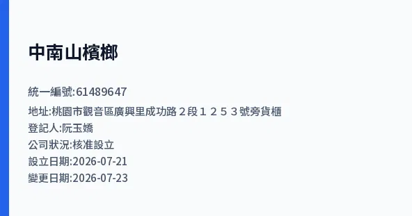 中南山檳榔的照片-統編 61489647(桃園市) 公司登記資料與營業項目詳細圖表