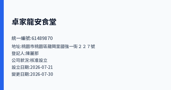 卓家龍安食堂的照片-統編 61489870(桃園市) 公司登記資料與營業項目詳細圖表